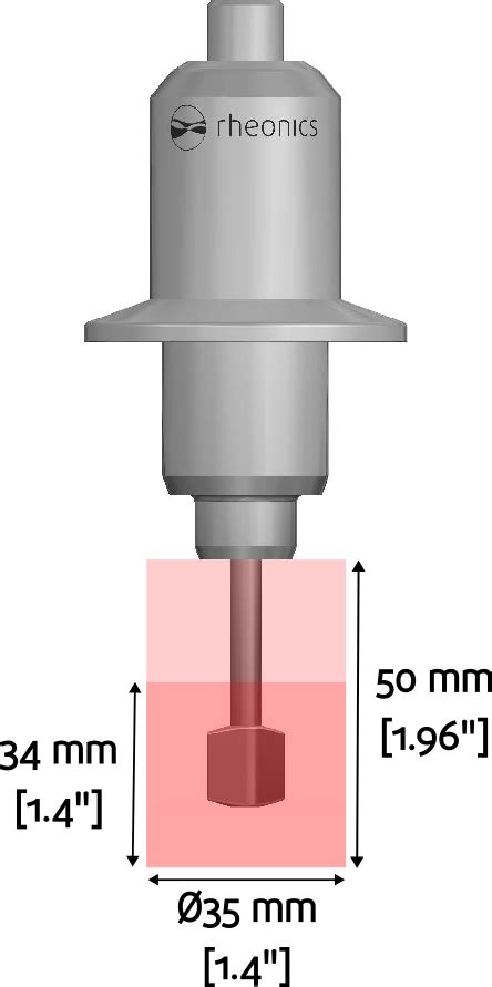Rheonics Inline Density Viscosity Meter Srd X3 Tri Clamp Rheonics Support