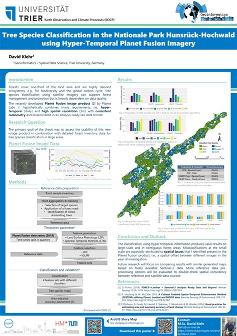 PDF Tree Species Classification in the National Park Hunsrück Hochwald Using Hyper Temporal