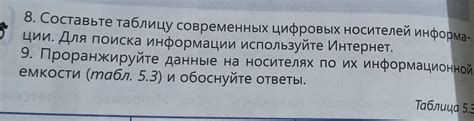 8 составьте таблицу современных цифровых носителей информации Для