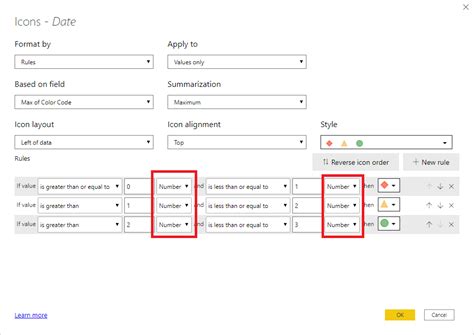 Solved Conditional Formatting Icon Not Visible Microsoft Fabric