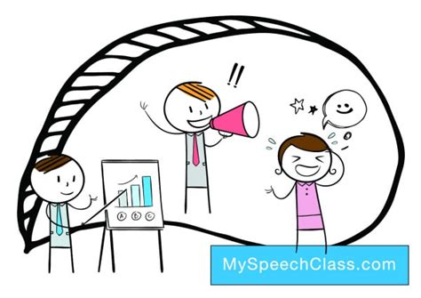 Types Of Public Speaking • My Speech Class