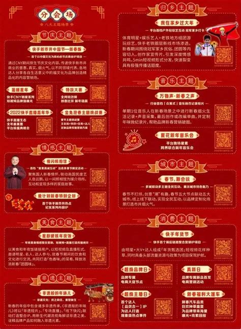 快手春节活动什么时候开始2023 快手春节活动是真的吗 左将军游戏