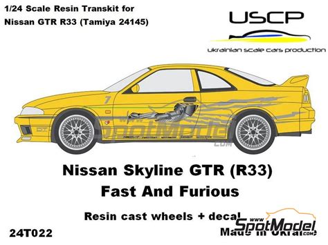 Fast Furious Skyline Decals