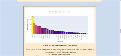 Github Tandrimasinghadata Analysis This Web Application Halps The