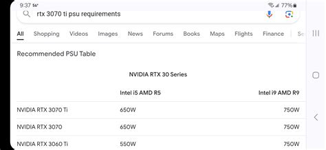 Help With Upgrading The Power Supply Of An Optiplex Dell Technologies