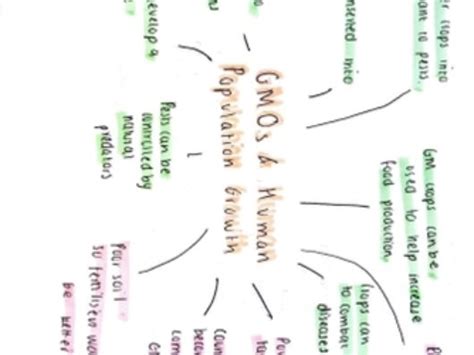 Edexcel Gcse Higher Biology Topic 4 Natural Selection And Genetic