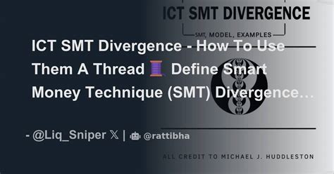 Ict Smt Divergence How To Use Them A Thread 🧵 Thread From Liquidity Sniper Liq Sniper