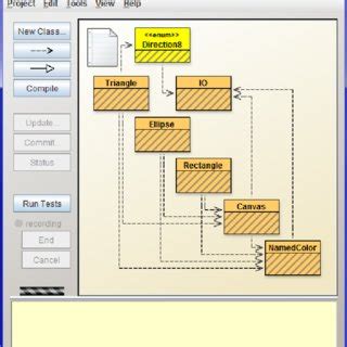 BlueJ With The Starting Project Download Scientific Diagram