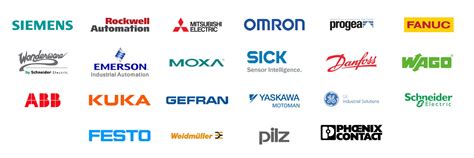 ipcs automation