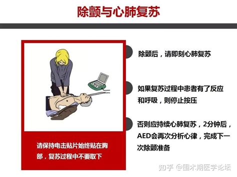 成人心肺复苏操作流程培训ppt课件（非常详细） 知乎