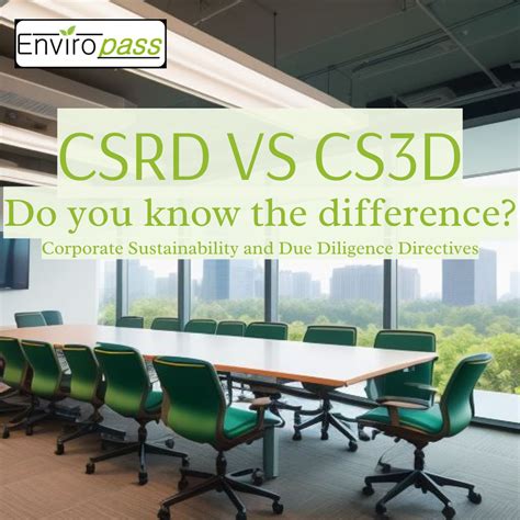What Is Csrd And Cs3d Enviropass Posted On The Topic Linkedin