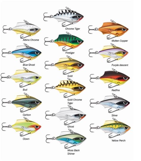 Rapala Rap V Blade Vibration Lure 60mm