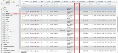 Query Laravel Forum Coding Indonesia