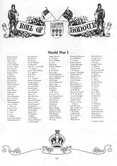Sintaluta First World War Roll Of Honour Veterans Affairs Canada