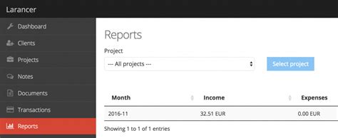 Quick Admin Panel Page 15 Blog Of Laravel Adminpanel Builder