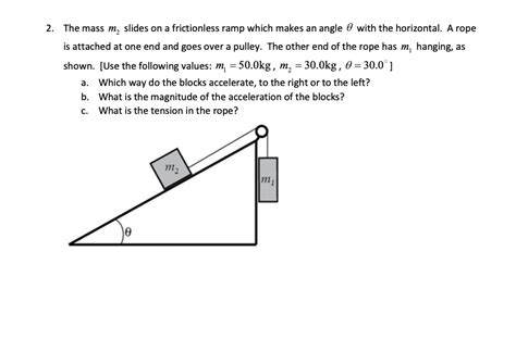 solved 2 the mass m slides on a frictionless ramp which