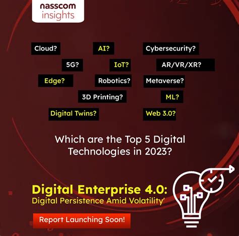 Nasscom Insights On Linkedin Technology Top5tech2023 Nasscominsights Emergingtech