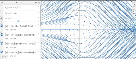 Solved Upload A Drawing Of The Vector Field For The Following Course Hero