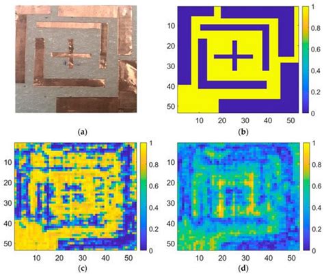 Concurrent Mode Cmos Detector Ic For Sub Terahertz Imaging System