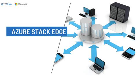 Azure Stack Edge Pricing And Features Cloud Storage Gateway Epc
