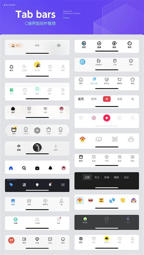 Ui必看 组件应用 Tab Bars设计方式详解 哔哩哔哩 花瓣网