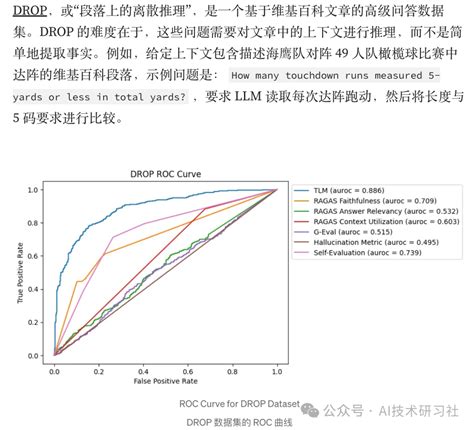 揭秘rag中的幻觉检测：多种方法全面基准测试，找出最优解！针对rag的测试 Csdn博客