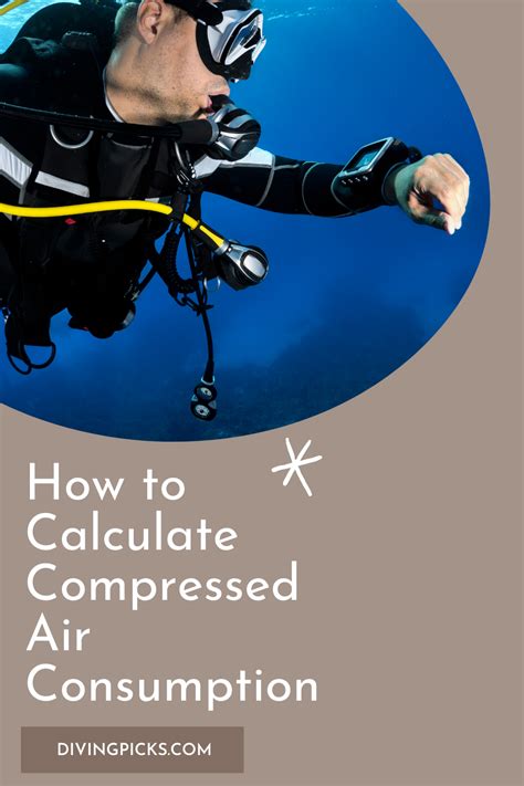 How To Calculate Compressed Air Consumption