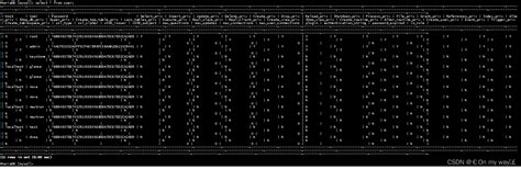 linux系统中mysql服务如何创建用户并设置权限以及数据库忘记密码如何登录修改密码 linux mysql创建用户 csdn博客