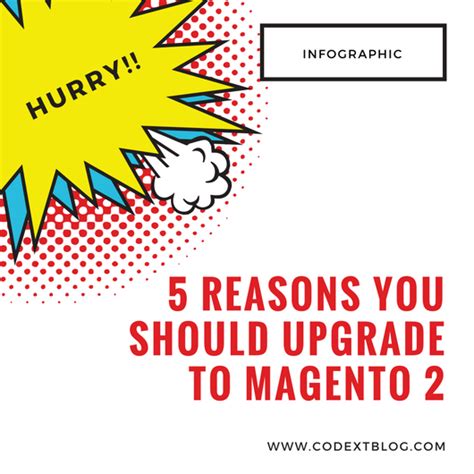 5 Reasons You Should Upgrade To Magento 2 Codextblog