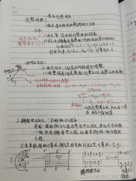 第十七周：cfd学习 fluent实例 cfd研究实例 csdn博客