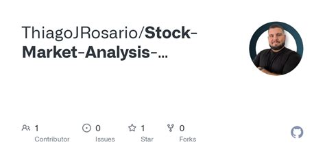 Github Thiagojrosario Stock Market Analysis Dashboard With Power Bi