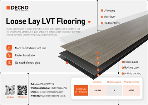 Decno 4 Types Of Lvt Flooring