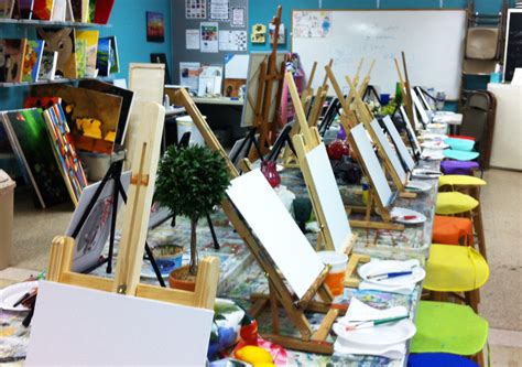 Art Classes Obair Community Services