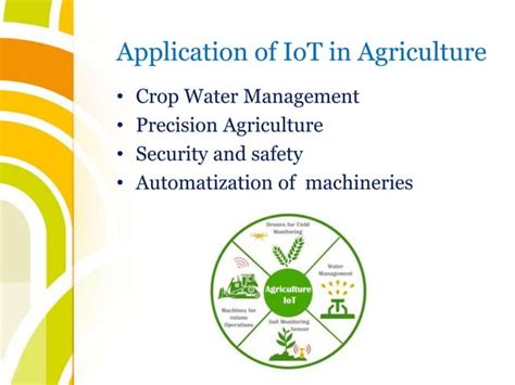 Iot Basedmonitoring System Pptx
