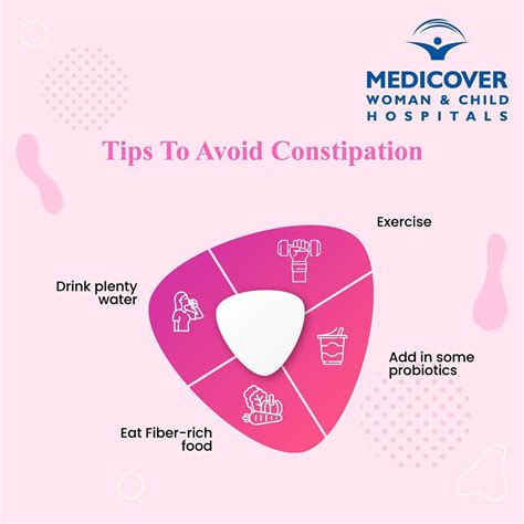 Medicover Hospitals Added A New Photo Medicover Hospitals