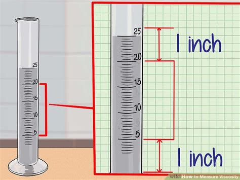 How To Measure Viscosity 10 Steps With Pictures Wikihow