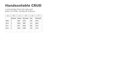 handsontable crud live data grid library excel like