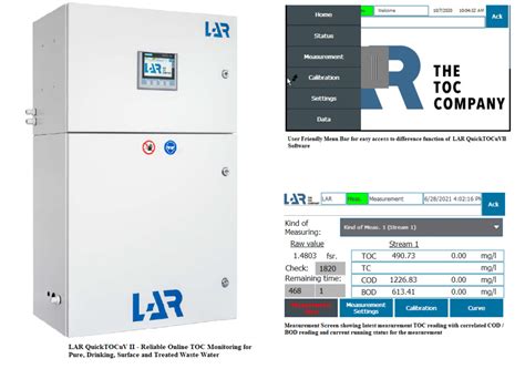 Lar Toc Analyzer At Lea Bishop Blog
