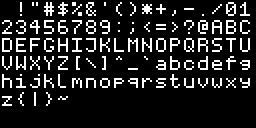 ASCII Bitmap Font Oldschool OpenGameArt Org
