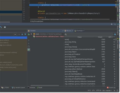 Testing Spock Performance Problems Stack Overflow