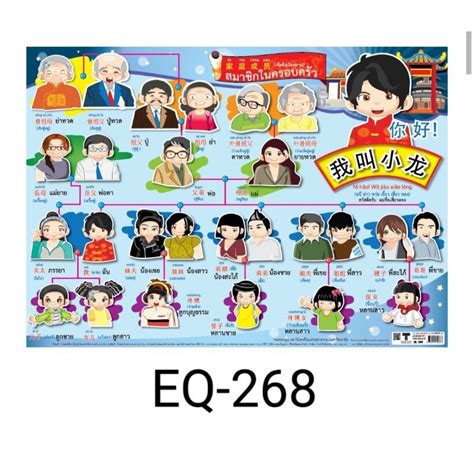 สมาชิกในครอบครัว ภาษา จีน ไทย Eq 268 โปสเตอร์สื่อการสอน หุ้มพลาสติก