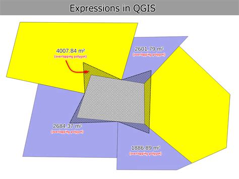 Espressione Di QGIS Overlay Intersects QGIS It User OSGeo Discourse