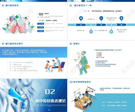 蓝色医疗医院窗口服务礼仪技能知识培训ppt模板下载 觅知网