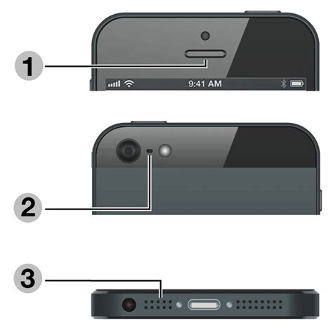No Sound Or Buzzing When Recording Videos Iphone 5