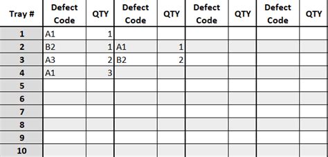 Excel Looking For Way To Add Sum Of Cells Based On Value Of Adjacent Cell Stack Overflow