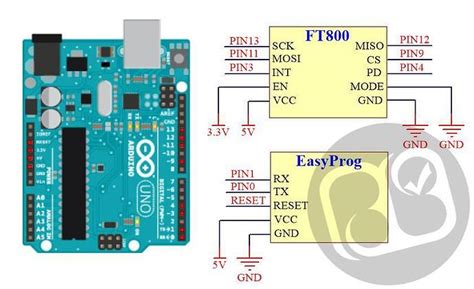 Ft800 Touch Functioning Displays Arduino Forum