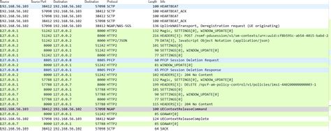 教養としての5gcfree5gcueransimで学ぶ5gコアネットワークその5 Linux Qiita