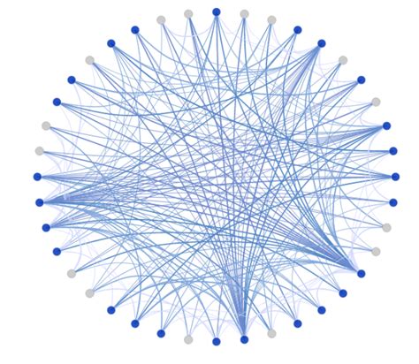 Python Arc Between Points In Circle Stack Overflow