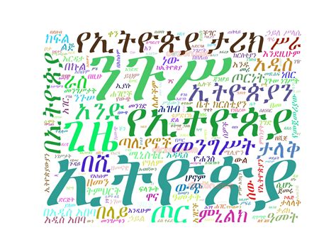 Summary የኢትዮጵያ ታሪክ A History Of Ethiopia Dirzon