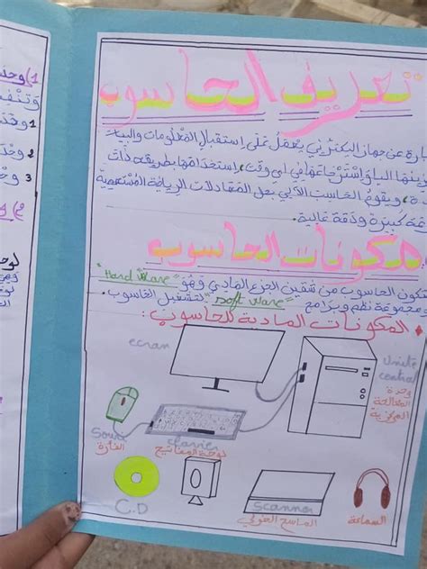 بحث حول الحاسوب سنة سادسة Club La Lustre Monastir
